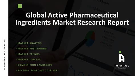 Active Pharmaceutical Ingredients Market Latest Report 2025