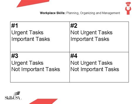 Planning To Plan Workplace Skills Planning Organizing And