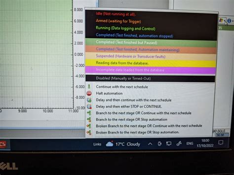 How Can I Initiate A Test With Vj Tech Bender Element On A Oedometer