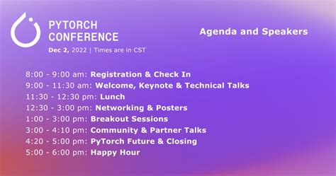 pytorch on linkedin pytorch conference agenda