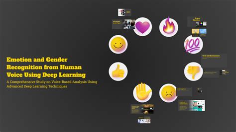 Emotion And Gender Recognition From Human Voice Using Deep Learning By Bat S On Prezi