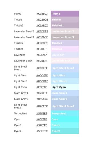 Html Color Codes And Names DOC