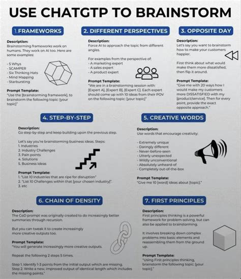 Pinterest In 2025 Skills To Learn Learn Computer Coding Data Science