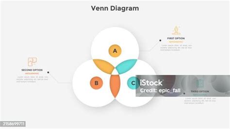 세 개의 교차된 종이 흰색 원이 있는 벤 차트 교차점의 개념 3 비즈니스 요소 또는 영역 간단한 평면 인포 그래픽 디자인