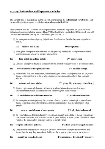 Independent Variable Dependent Variable And Hypothesis Research Methods Experimental Method