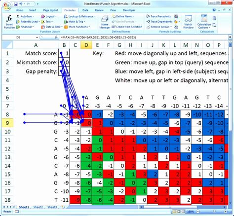 Sod Matrix Template Excel