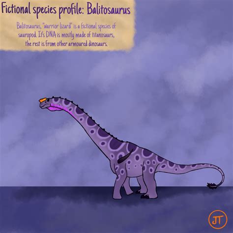 Balitosaurus Species Profile By Jurassictheorist On Deviantart