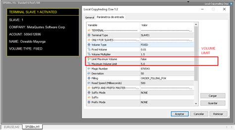 Local Copy Trading Osw Buy Trading Utility For Metatrader 5