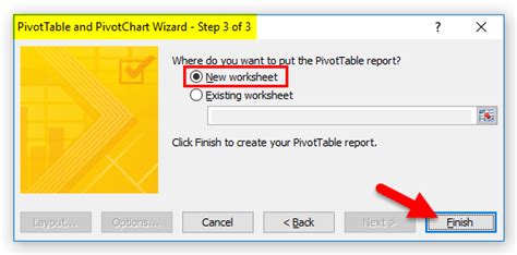 Pivot Table In Excel Examples How To Create Pivot Table
