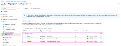 Azure Active Directory How To Configure The Domain Under Which An Optained Ms Entra Id Token