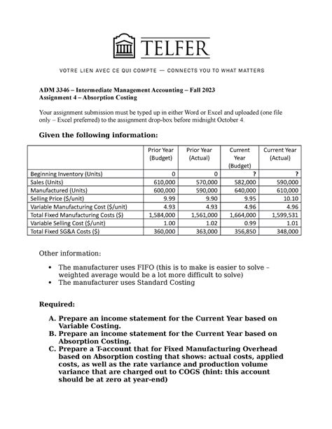 Adm3346 Assignment 4 Adm 3346 Intermediate Management Accounting