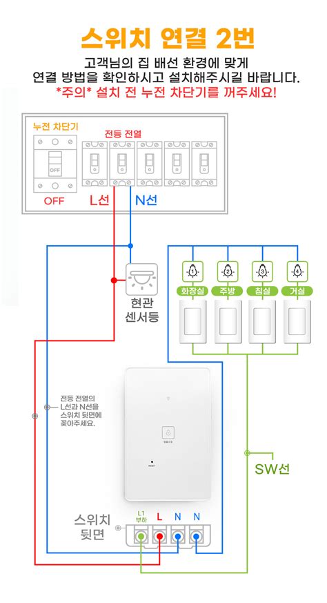 스마트 스위치 일괄소등 1구 주식회사 고콘