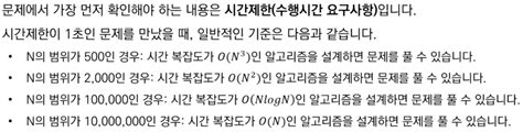 코딩 테스트 코딩 테스트 개요