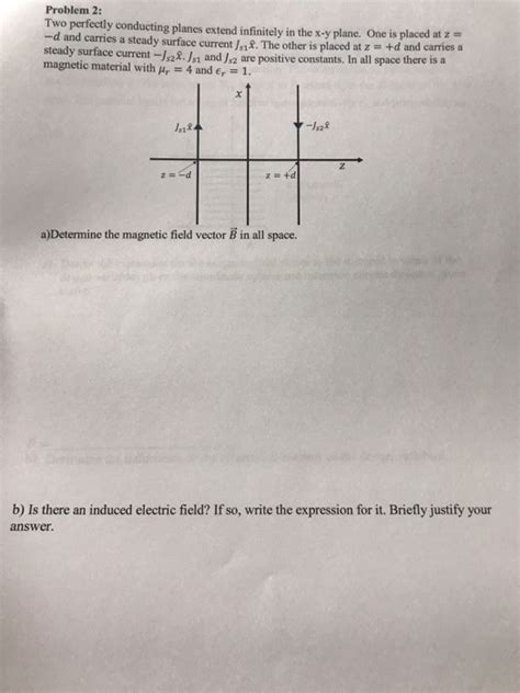 Solved Problem 2 Two Perfectly Conducting Planes Extend