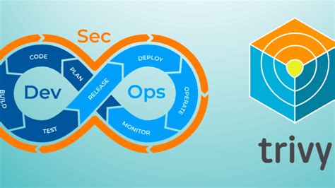 understanding trivy the open source tool transforming devsecops