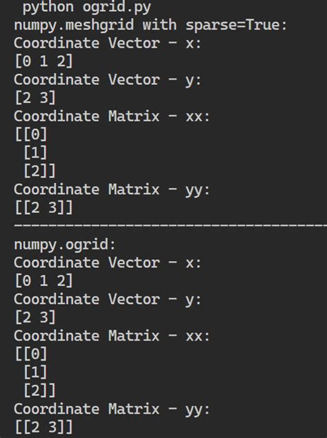 NumPy Meshgrid A Simple Guide With Video Be On The Right Side Of Change