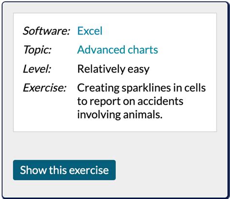 Basic Excel Practice Exercises Xls Tpoint Tech