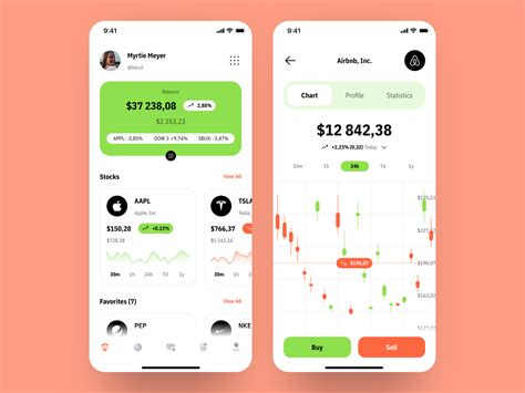 TrackTor Stock Trading App By Serhiy Ozhibko On Dribbble
