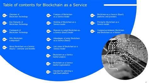 Blockchain As A Service Powerpoint Ppt Template Bundles Ppt Presentation