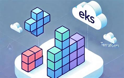 Mohamed I Ahmed On Linkedin Deploy Tetris On Eks Using Terraform