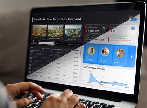 ahmed ashour on linkedin powerbi datavisualization salesanalytics