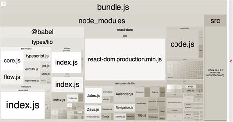 babel inside the bundle js · issue 9913 · babel babel · github