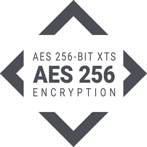 use case integrated encryption military grade encryption