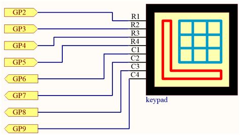 42 4x4 Keypad — Sunfounder Euler Kit For Raspberry Pi Pico 10