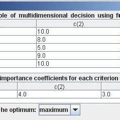 The Data Input Interface Download Scientific Diagram
