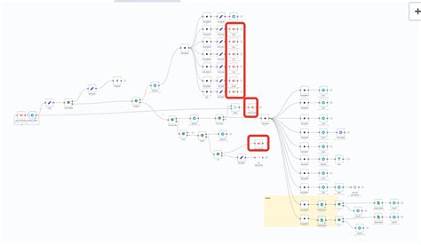 Multiple Linked Workflows On Single Canvas Feature Requests N8n Community