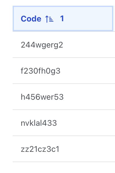 Datatable Sort Icons Confusing · Issue 3978 · Primefacesprimevue · Github