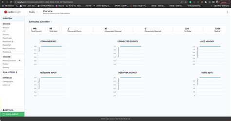 harsh manvar on linkedin ip data indexing with redis and redisearch module