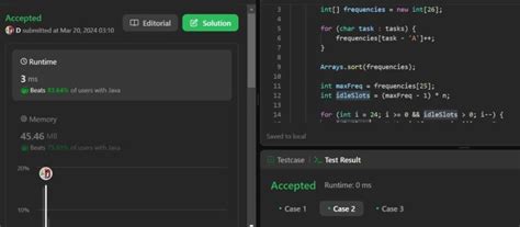 Deepak Kumar Chauhan On Linkedin 75daysleetcodechallenge Leetcode