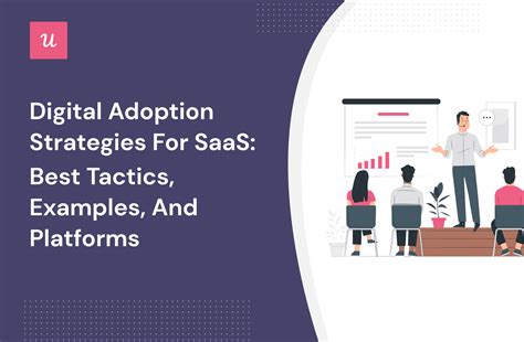 Digital Adoption Strategies For Saas Best Tactics Examples And Platforms