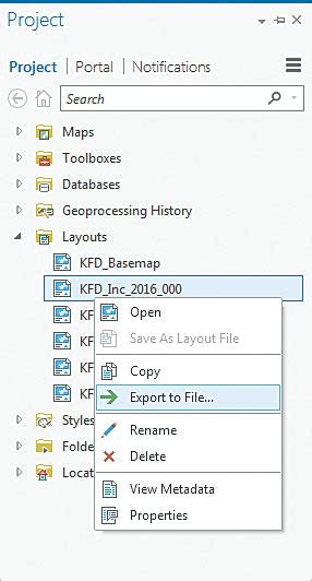 Managing Multiple Layouts In Arcgis Pro Spring 2017 Arcuser