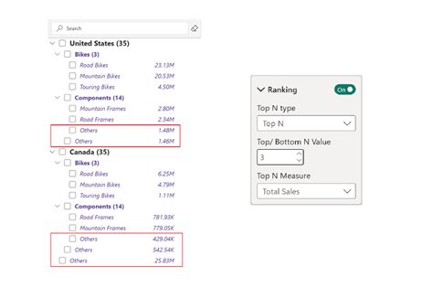 Advanced Hierarchy Filters In Power Bi Inforiver