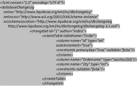 Changelog2 Qxf2 BLOG
