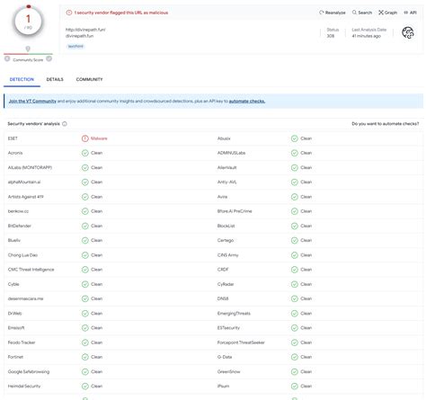 Website With Malicious Download Executable Malware Finding And