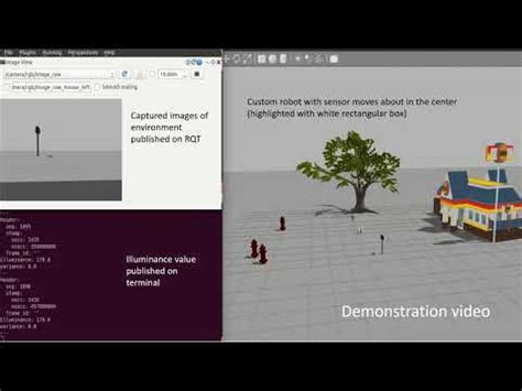 GitHub SMARTlab Purdue Ros Tutorial Gazebo Simulation ROS Tutorial