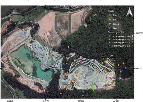 Figure 1 From Comparing Blast Induced Ground Vibration Models Using Ann And Empirical