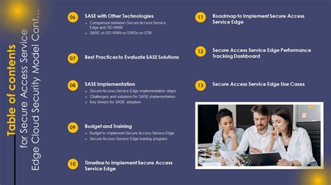Table Of Contents For Secure Access Service Edge Cloud Security Model