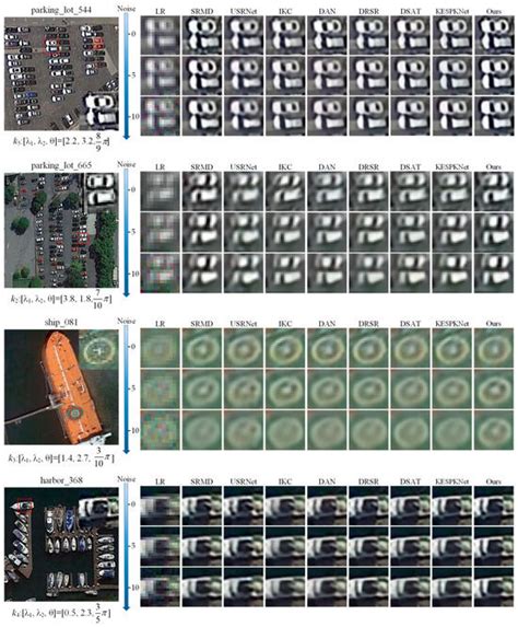 Remote Sensing Special Issue Intelligent Processing And Analysis Of Multi Modal Remote