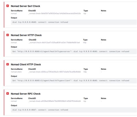 Health Checks Failing Consul And Nomad Consul Hashicorp Discuss
