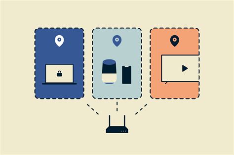 Connect To Multiple Locations On Our Router App ExpressVPN Blog