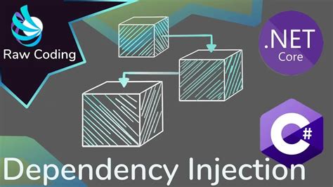 Dependency Injection Explained With Lifetimes Singletontransient C