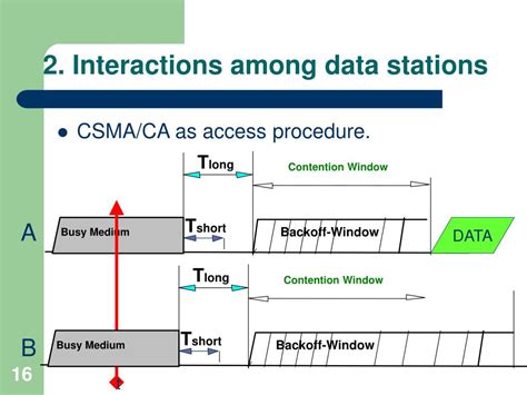 Ppt Real Time Traffic Over The Ieee 80211 Medium Access Control Layer Powerpoint Presentation