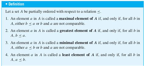 Maximal Greatest Minimal And Least Elements Of A Set • Physics Forums