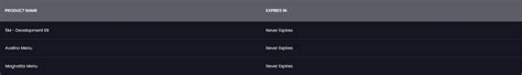 cheat fivem mod menu gta dfg