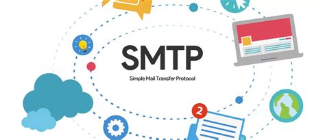 Understanding Smtp The Key Protocol For Email Communication