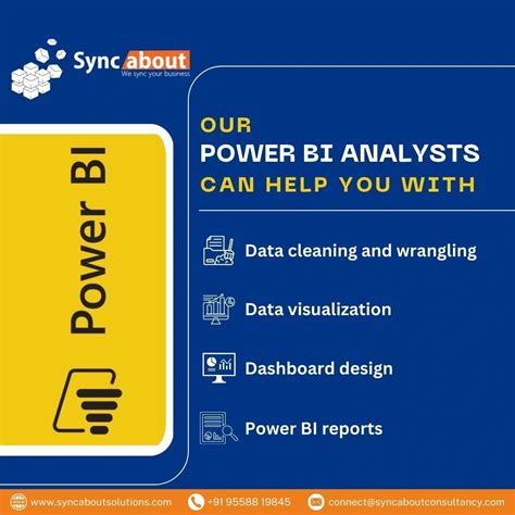 syncabout business solutions on linkedin powerbi microsoft businessintelligence excel